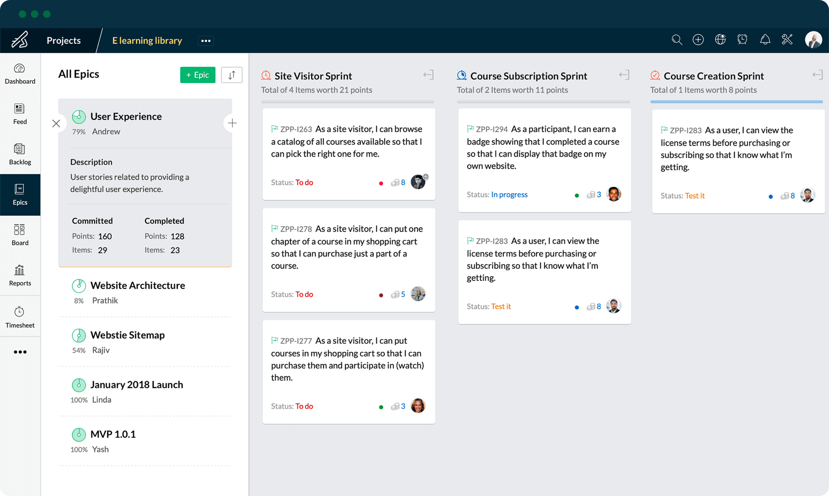 What is Scrum? | Agile Scrum Framework - Zoho Sprints