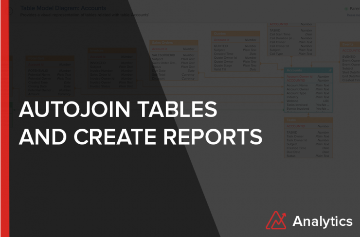 Zoho Analytics : Video Demos and How To Tutorials