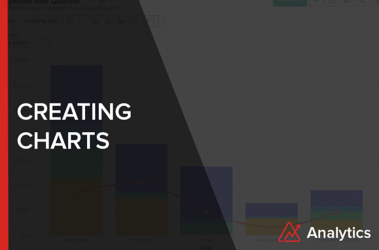 Zoho Analytics : Video Demos and How To Tutorials