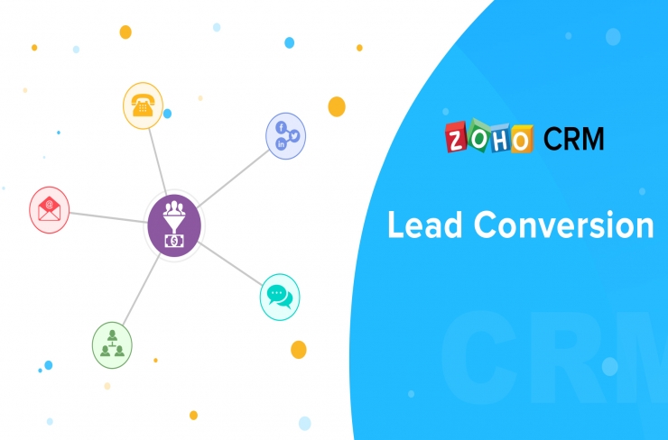 Concept Videos | Resources - Zoho CRM