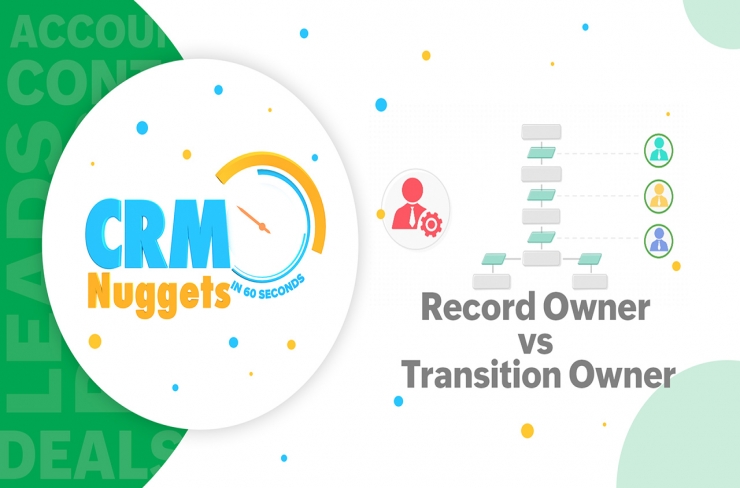 Concept Videos | Resources - Zoho CRM