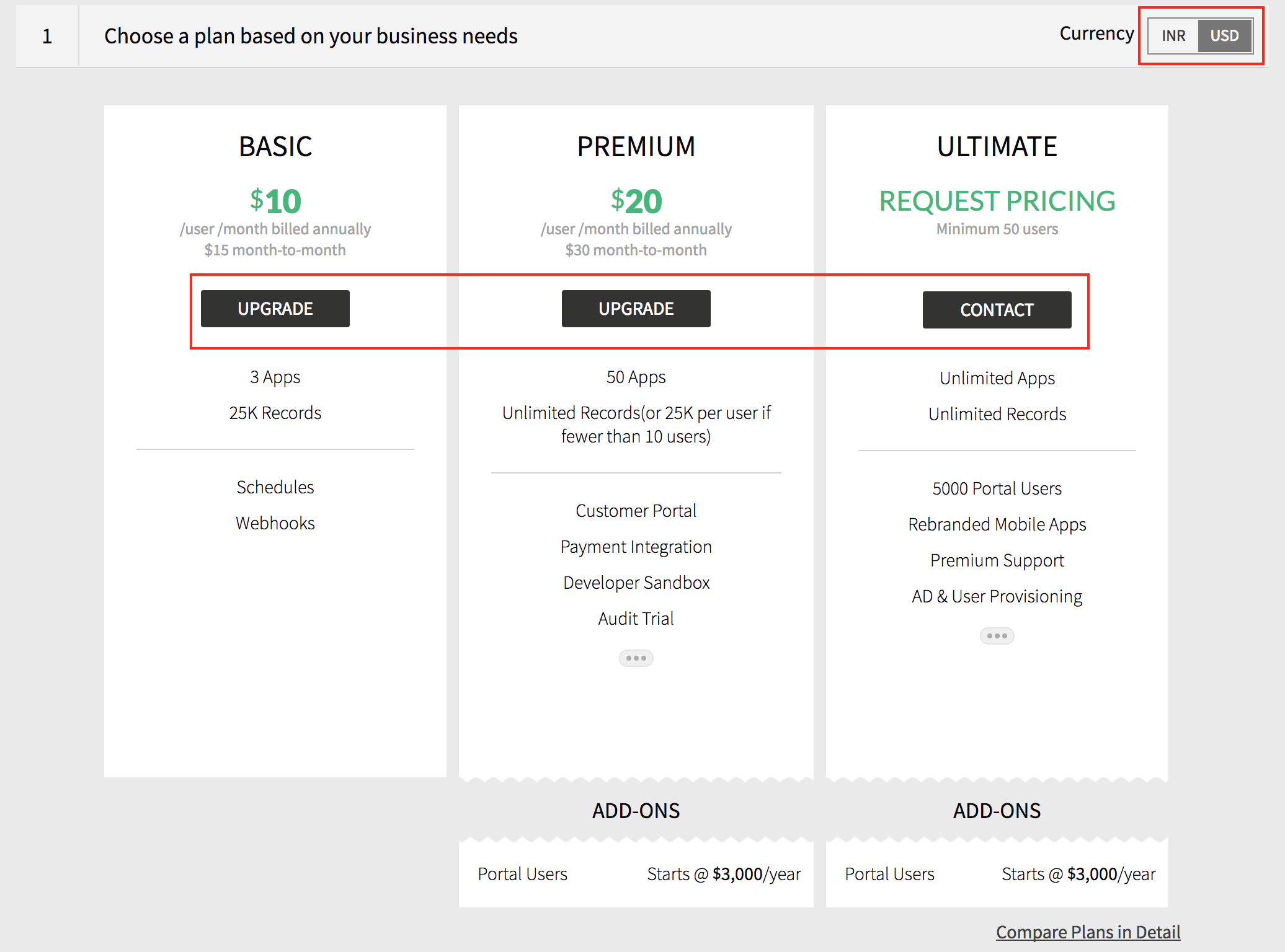 Upgrade from free to paid edition | Zoho