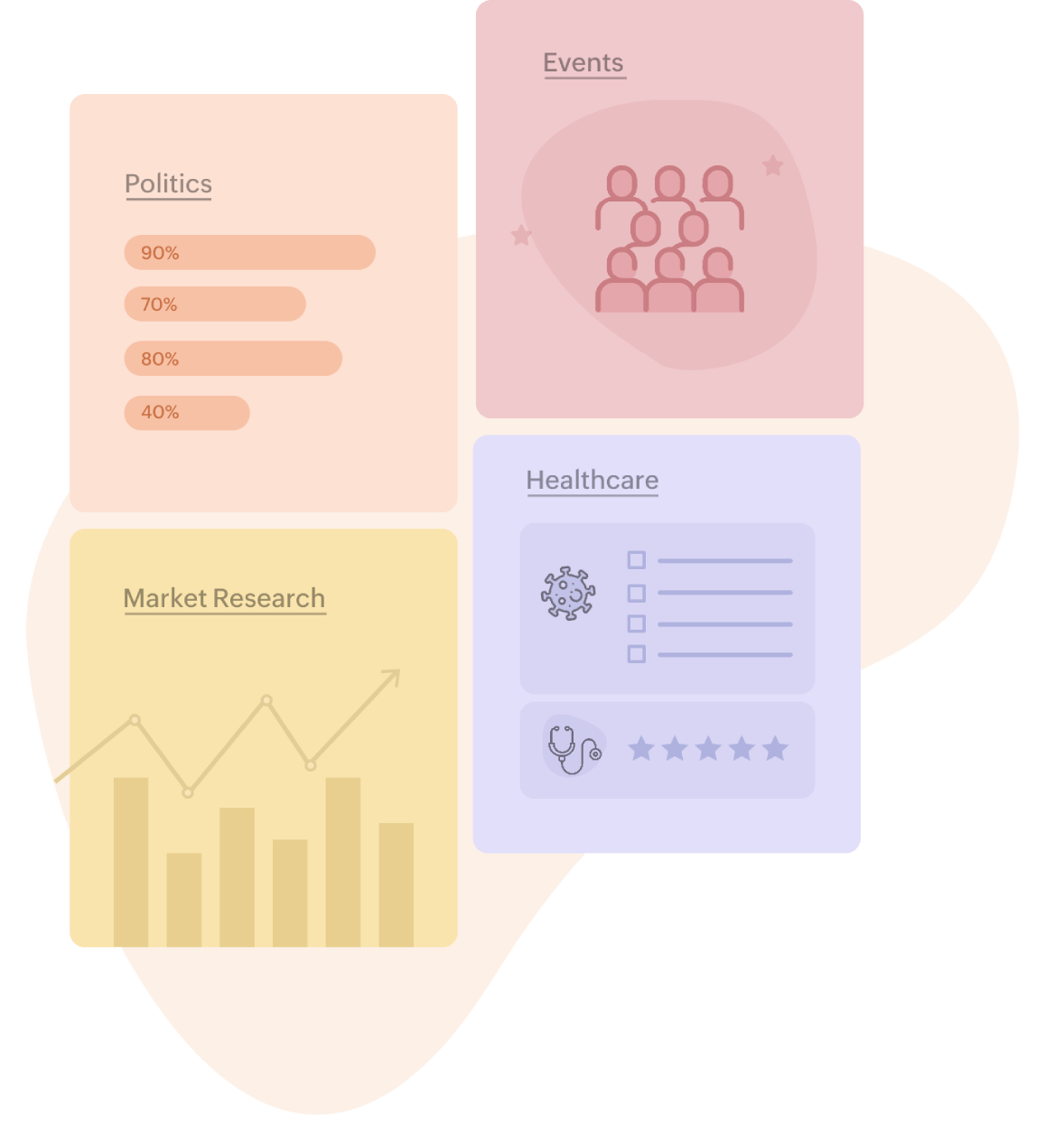 Conduct offline surveys at any location| Zoho Survey