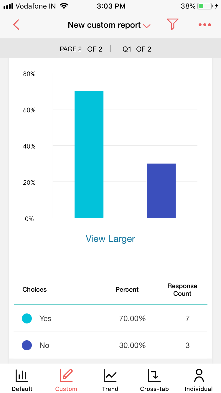 Help Guide for Zoho Survey's iPhone (iOS) App
