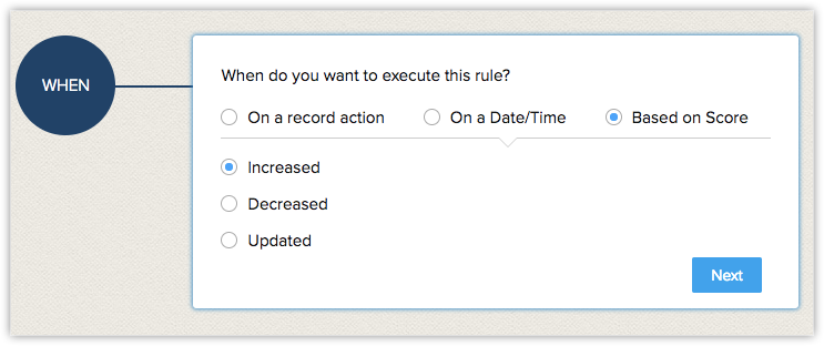 Workflow Rule based on Score| Tips - Zoho CRM
