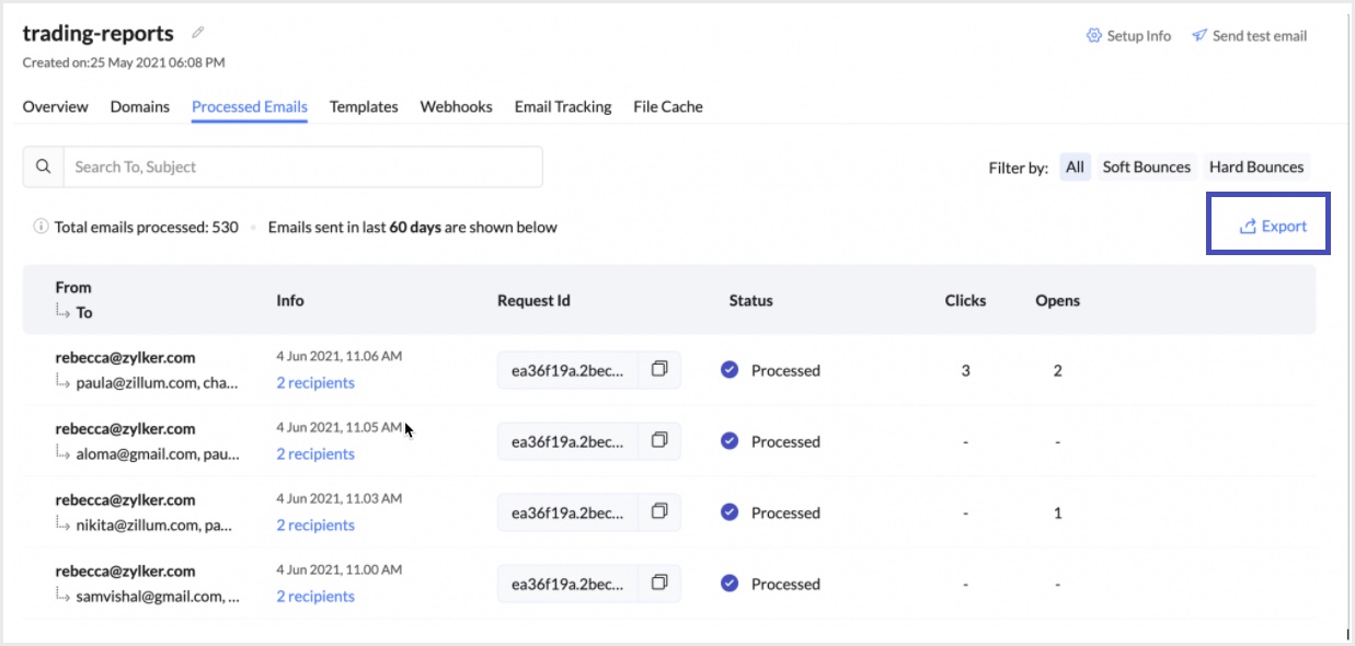 Processed Emails | Triggered Email Logs | Zoho ZeptoMail