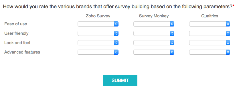Multiple Question Types to choose from for your Survey.