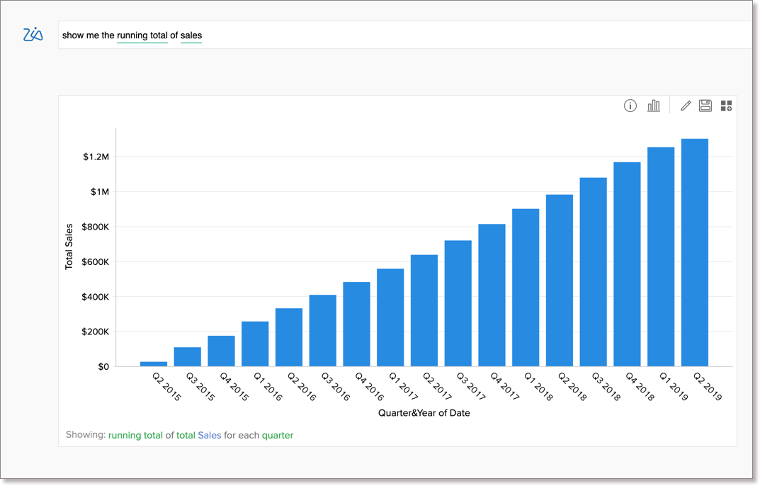 Constructing questions for Ask Zia | Zoho Analytics On-Premise