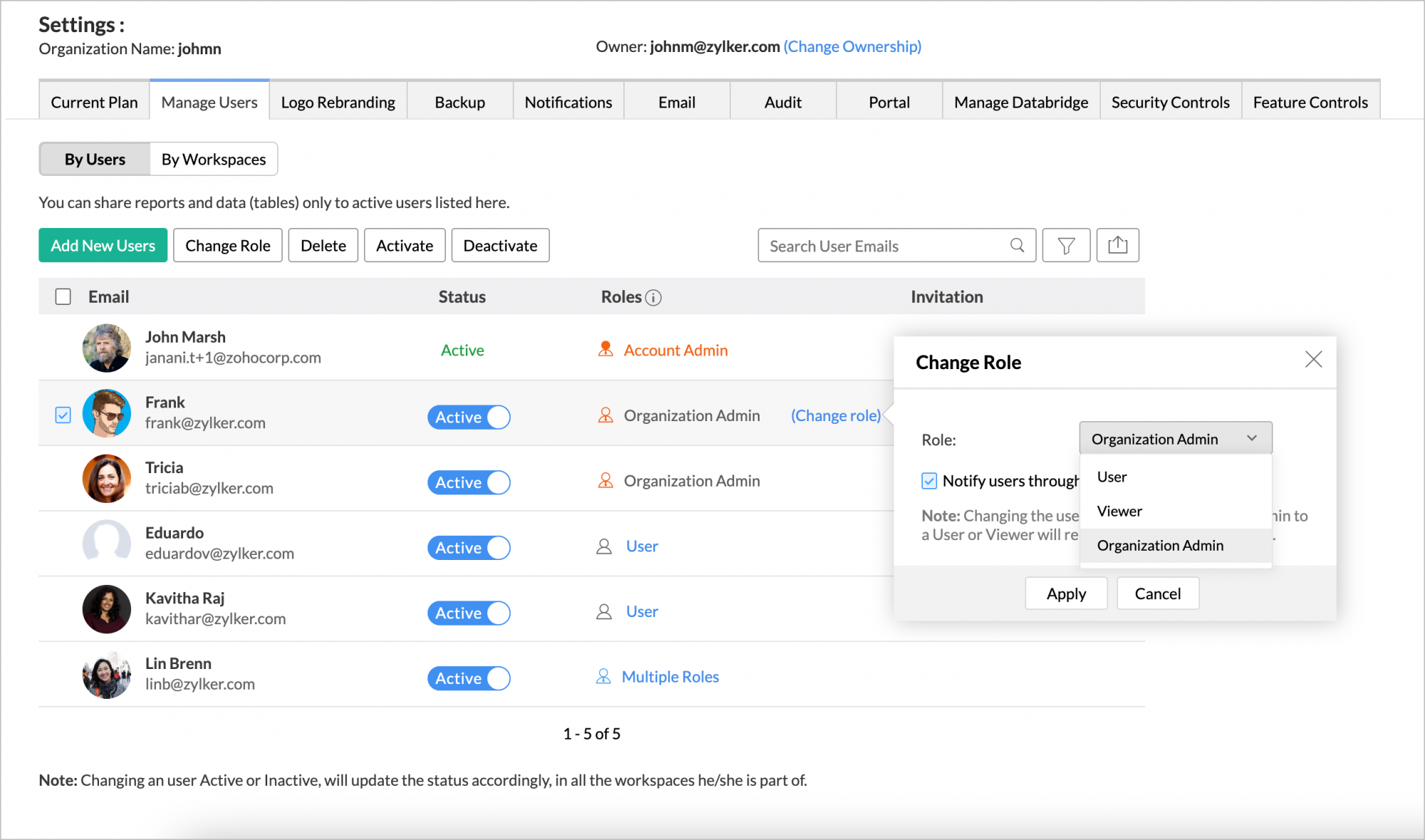 Organization Administrators