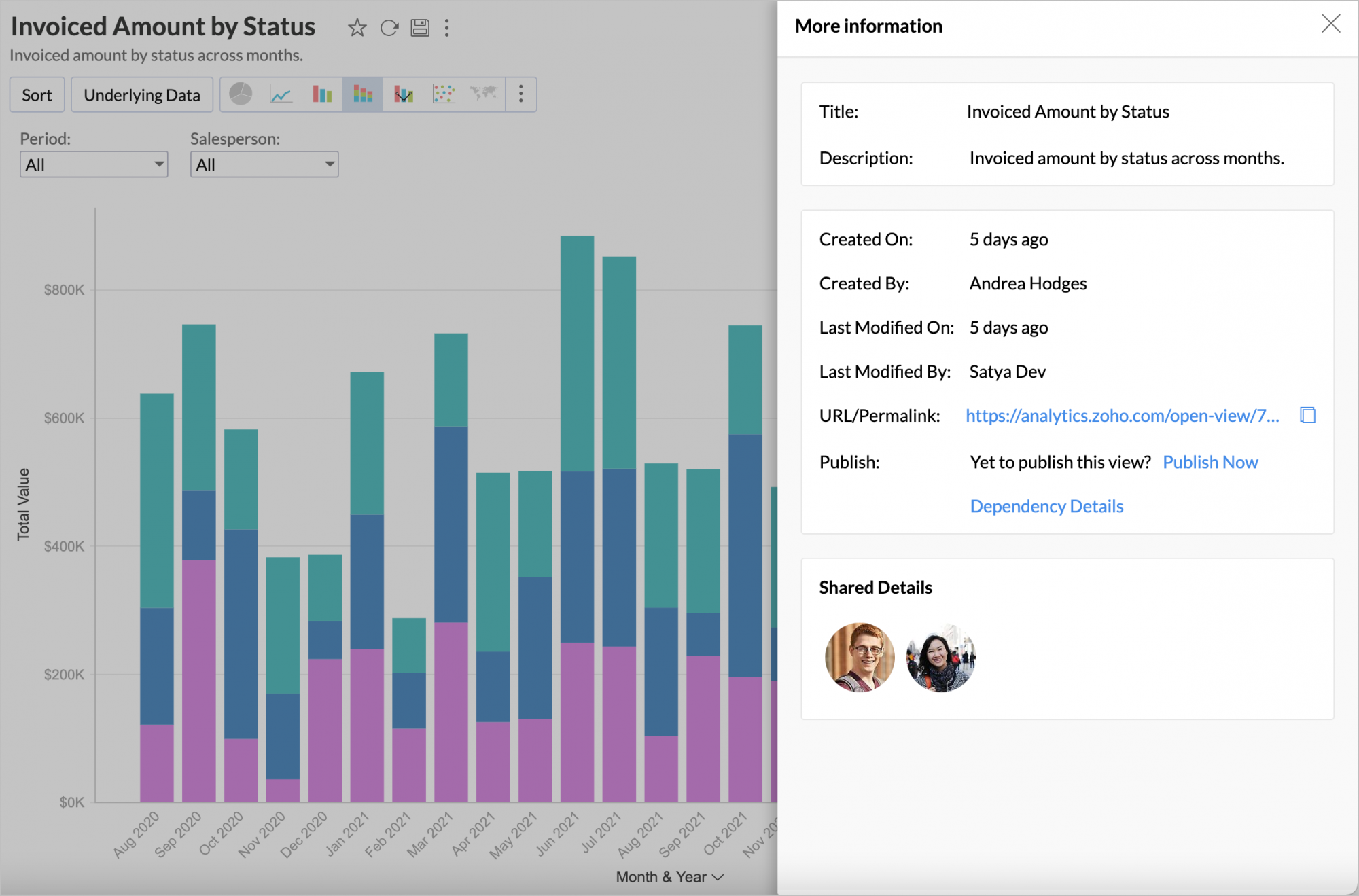 Viewing Workspace l Zoho Analytics Help