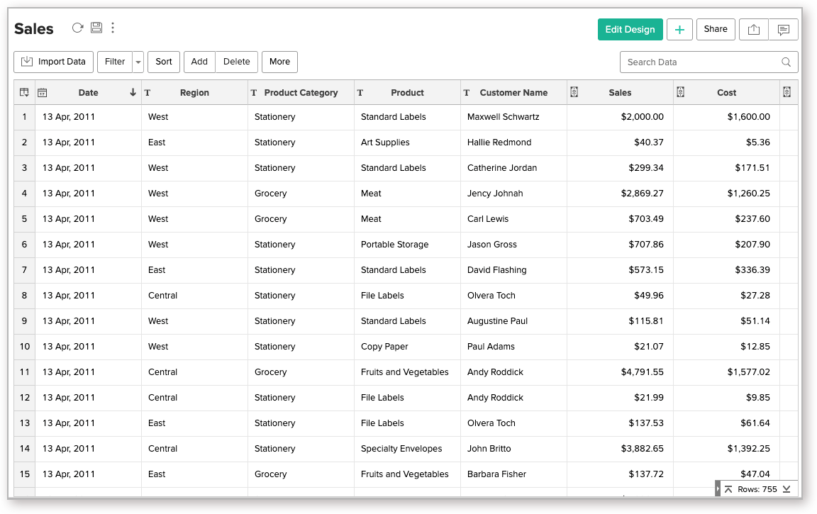 Zoho Analytics - Online Help Zoho Analytics - Online Help