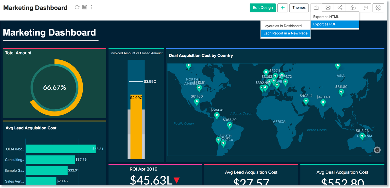 Working with Dashboard