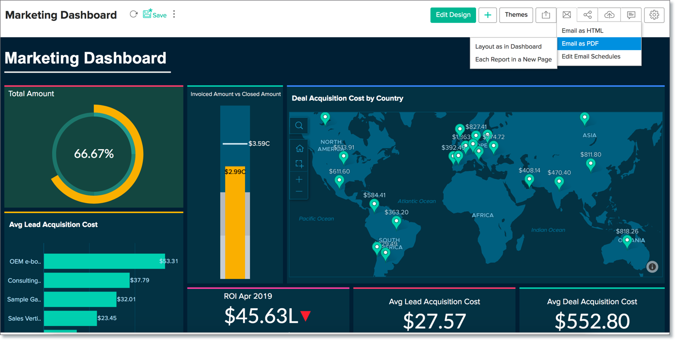 Working with Dashboard