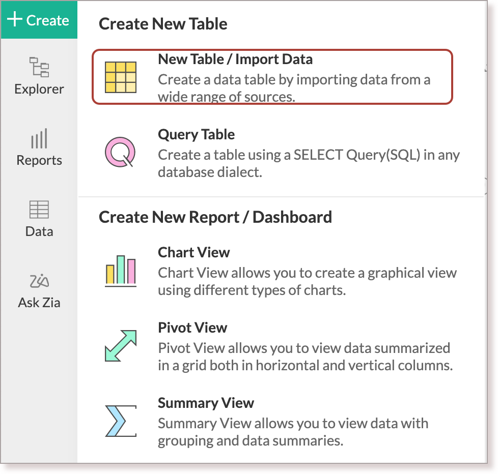 Import Data From Singlestore L Zoho Analytics Help