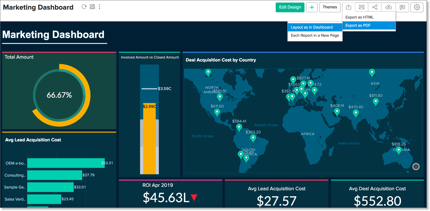 Working with Dashboard