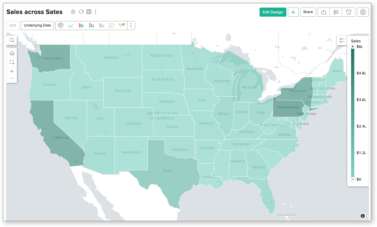 Chart Palette l Zoho Analytics Help