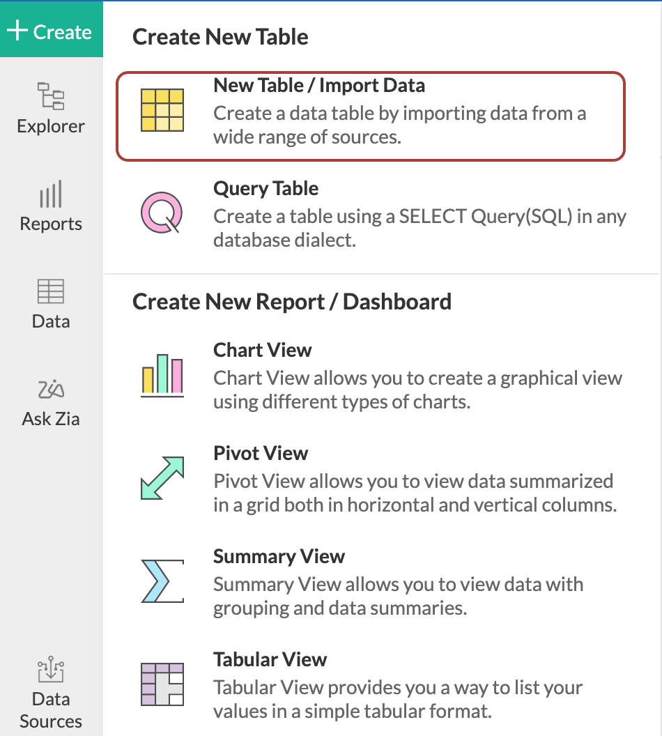Import Data from MongoDB l Zoho Analytics Help