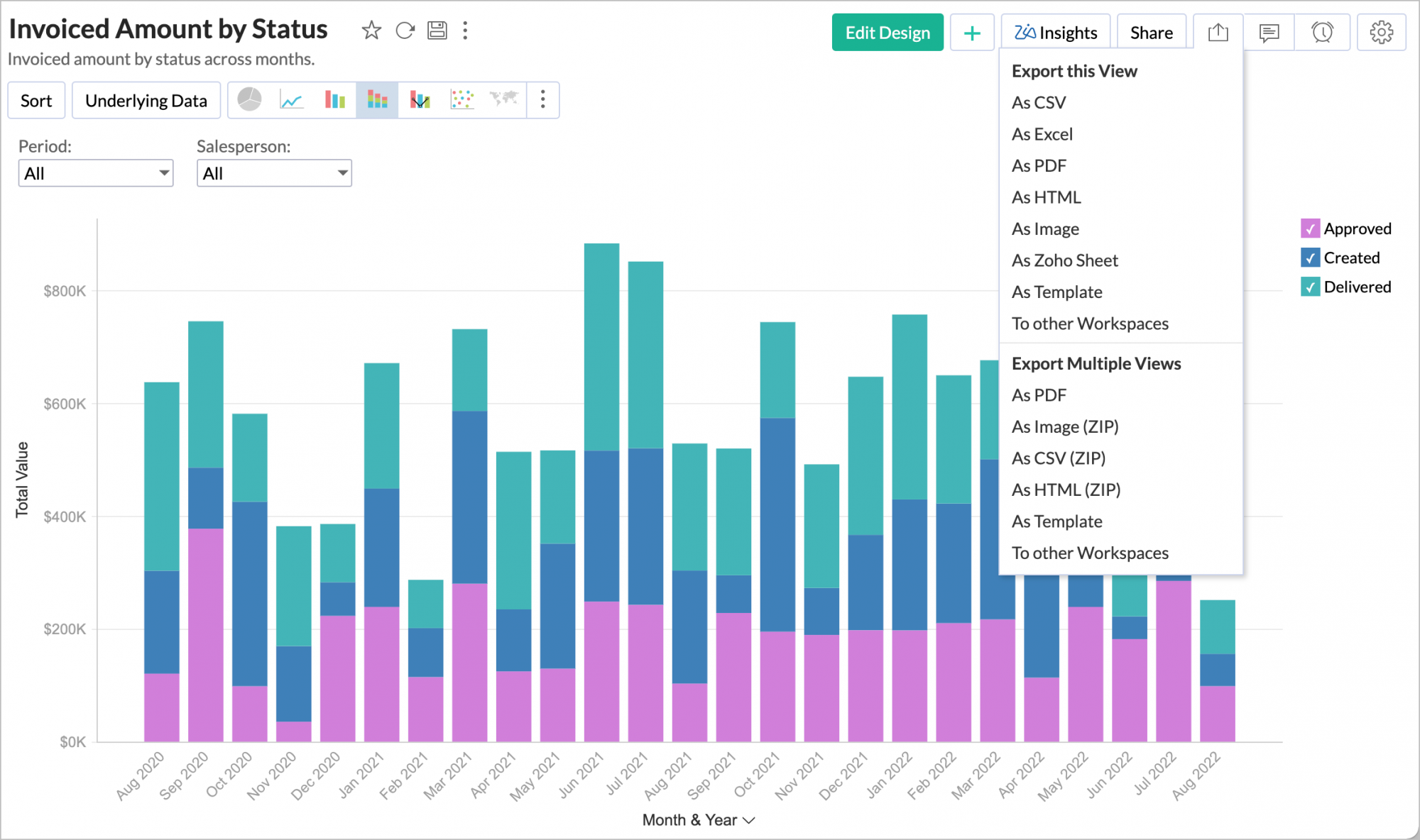 Exporting Views - Zoho Analytics Help