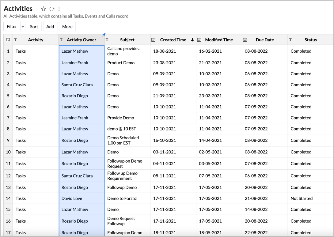 Query Tables l Zoho Analytics Help