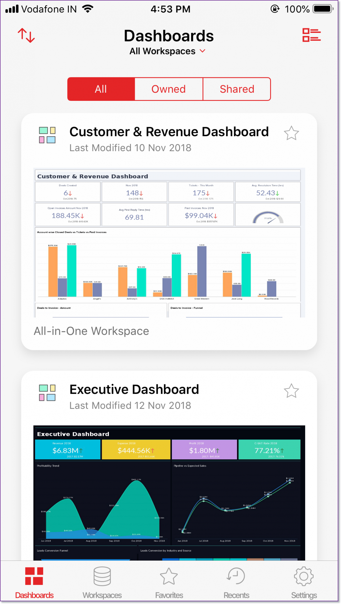 Zoho Analytics App for iPhone l Zoho Analytics Help