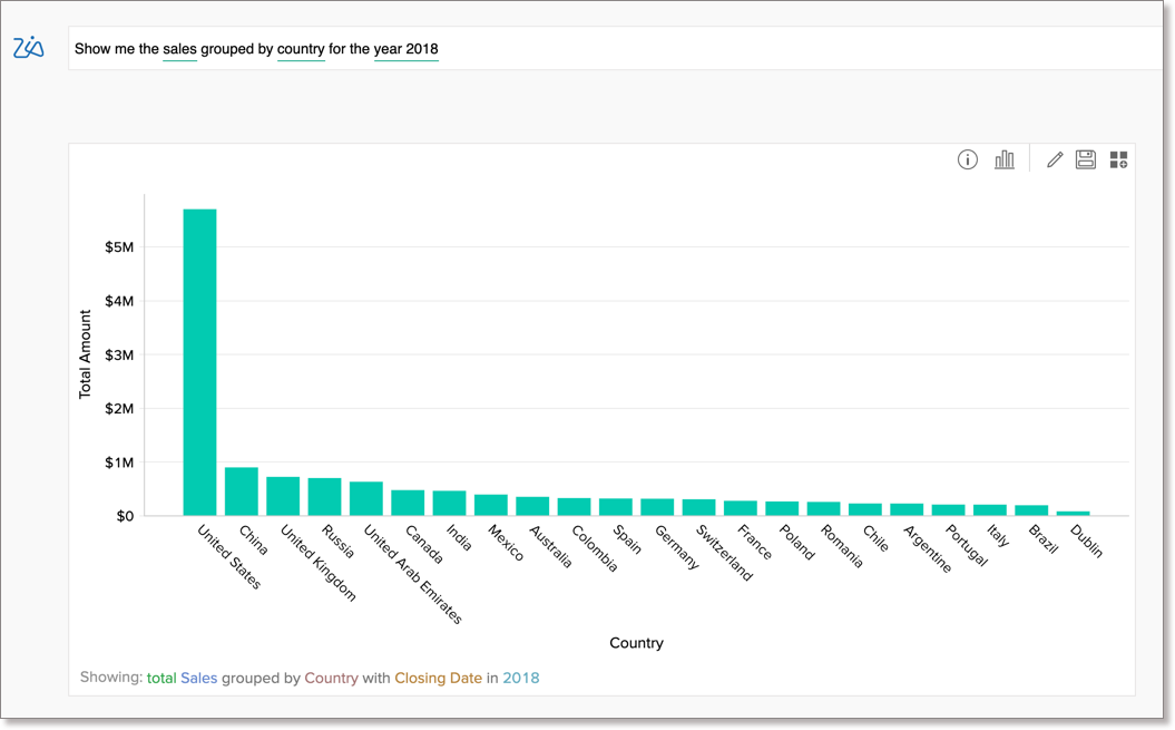 Constructing questions for Ask Zia | Zoho Analytics On-Premise