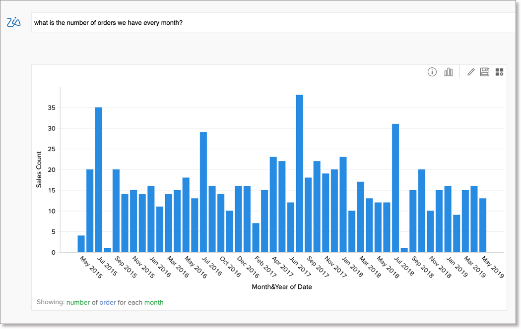 Constructing questions for Ask Zia | Zoho Analytics On-Premise