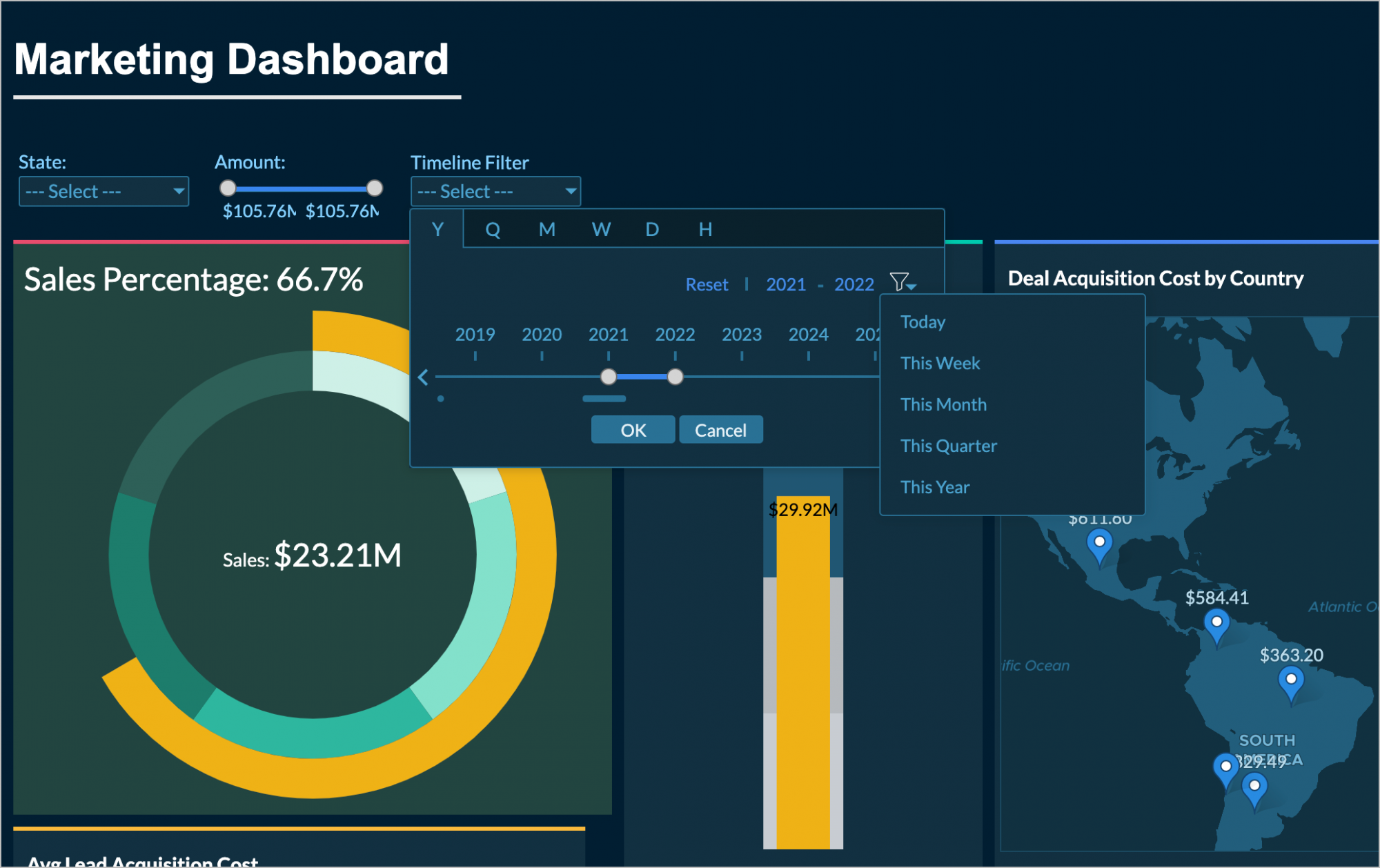 Creating a Dashboard l Zoho Analytics Help