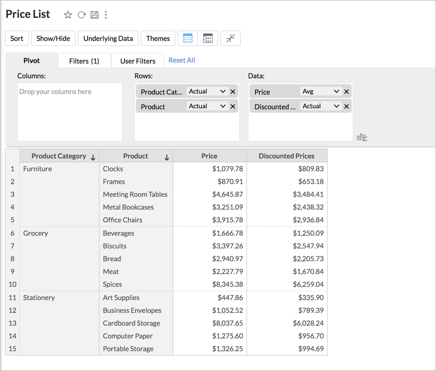 What-If Analysis l Zoho Analytics Help