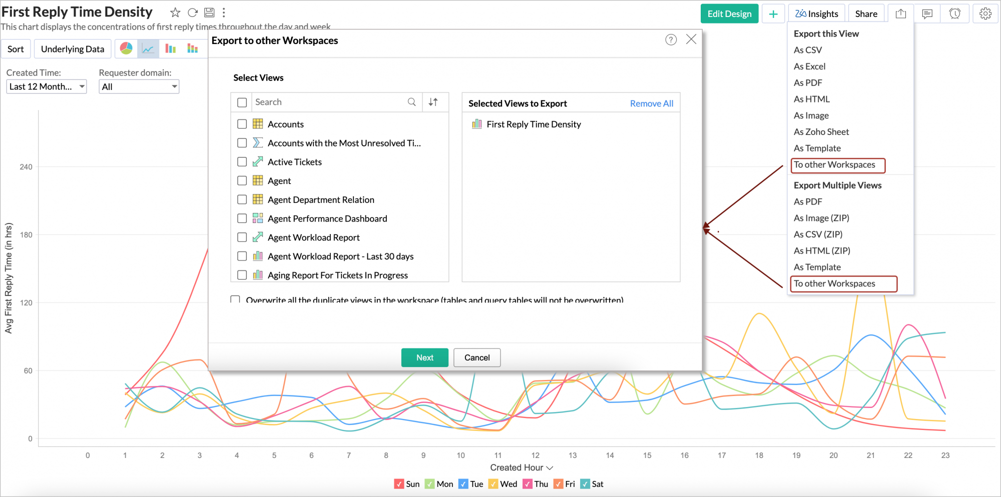 What's New in Analytics