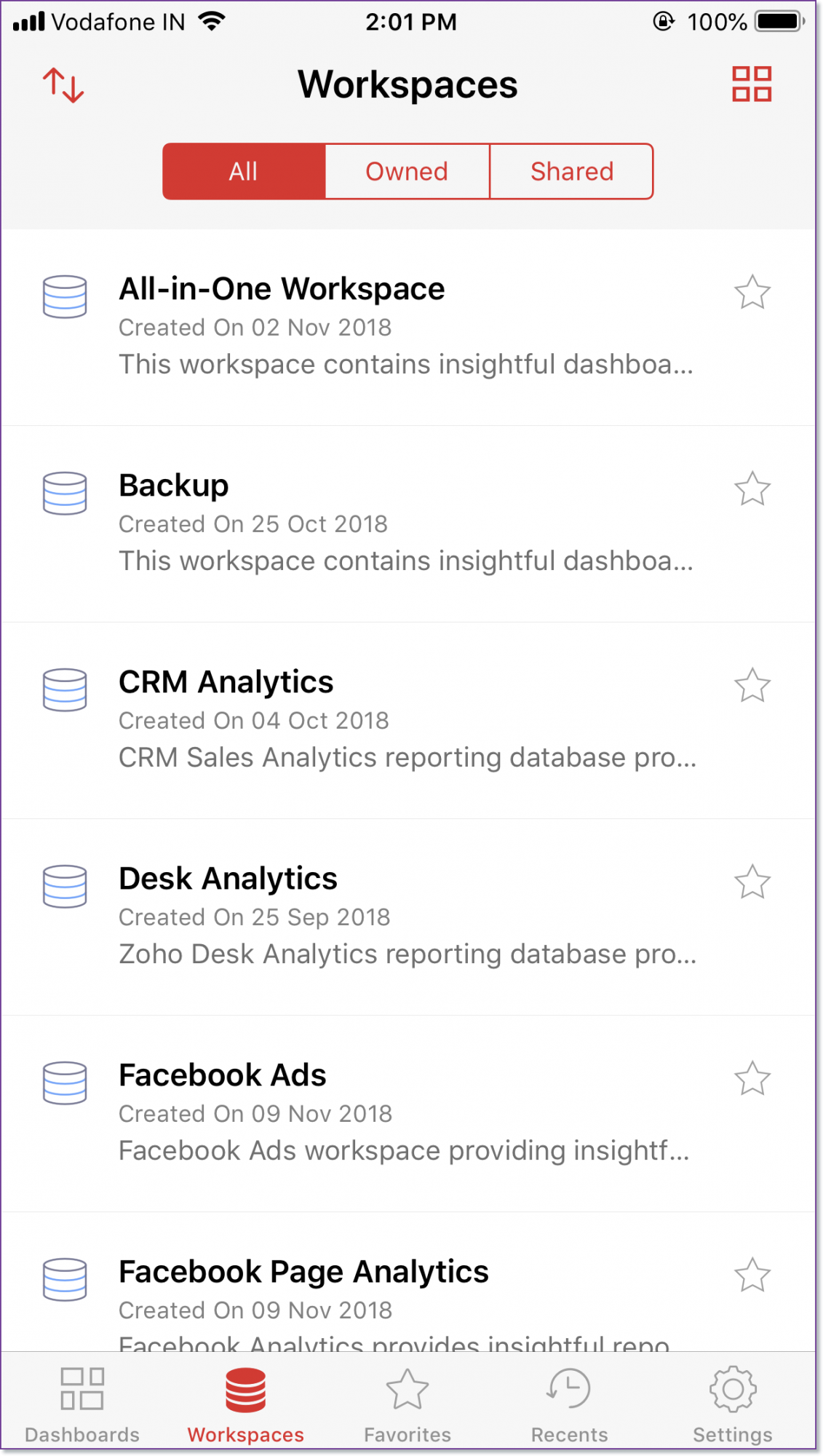 Zoho Analytics App for iPhone l Zoho Analytics Help