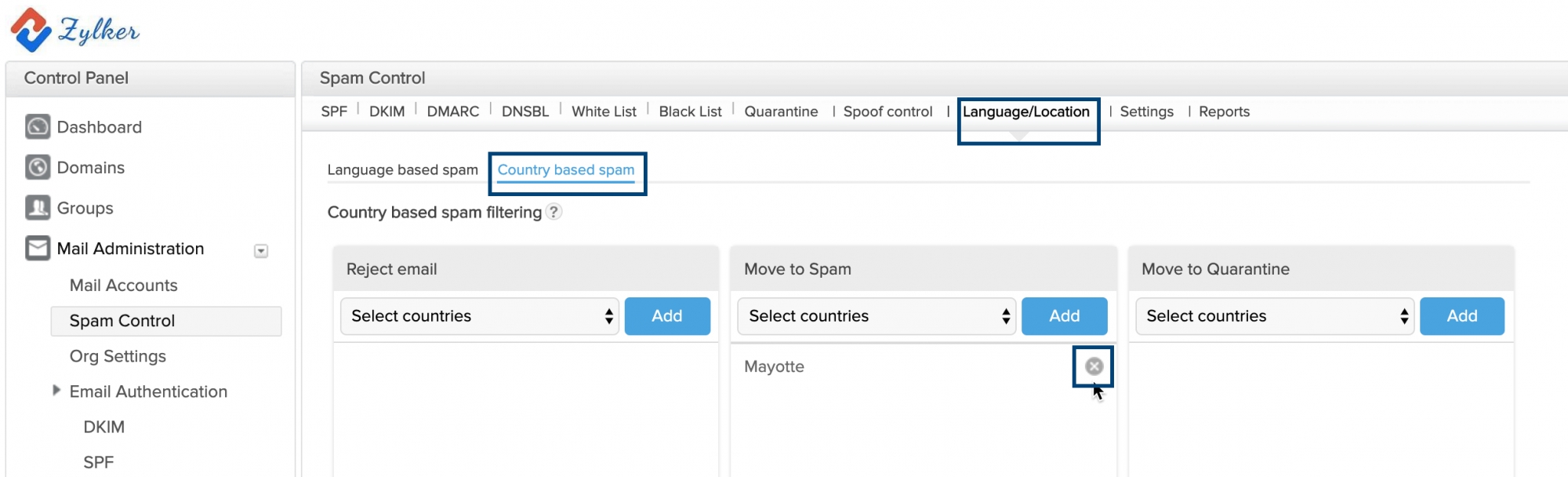 Reasons an email is marked as spam