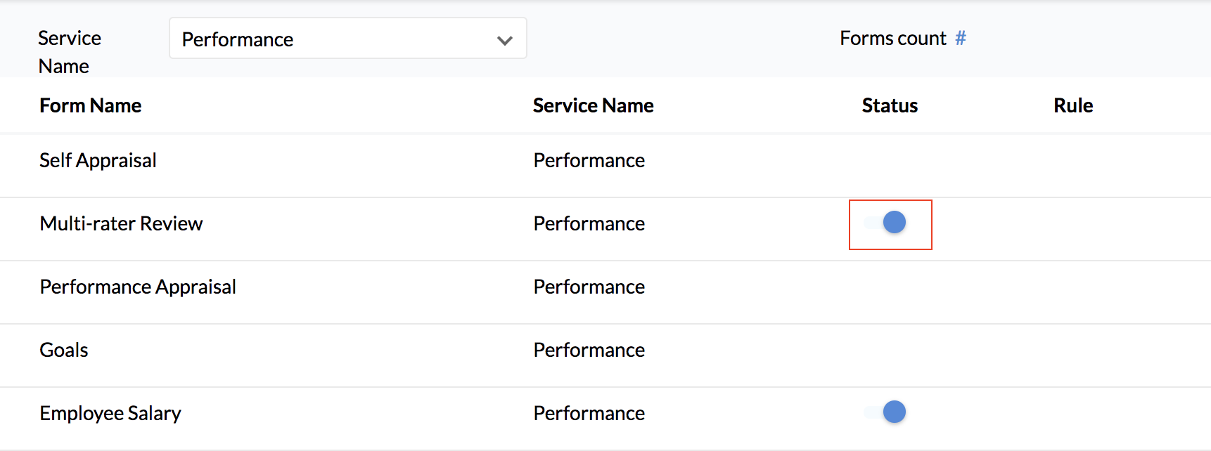 Types of feedback that you can enable using Zoho People