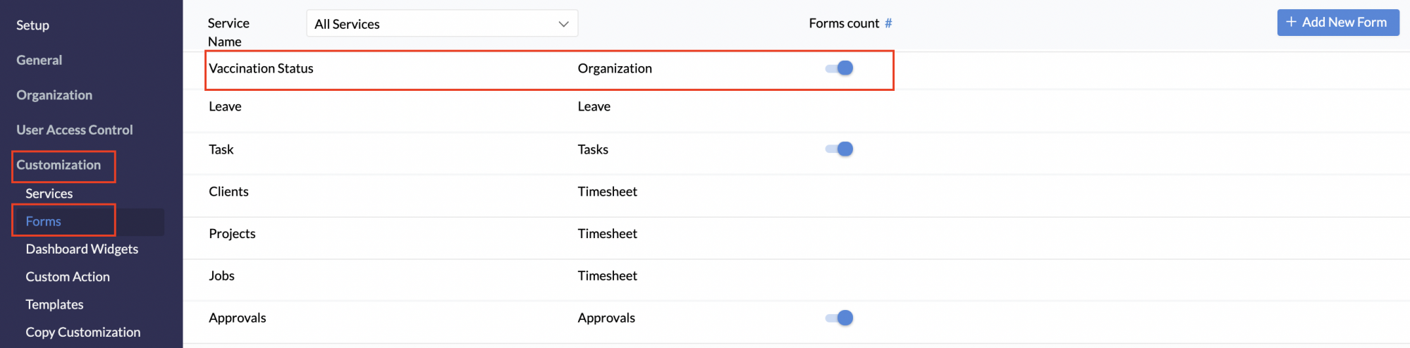 Vaccination Status I Dashboard I Zoho People