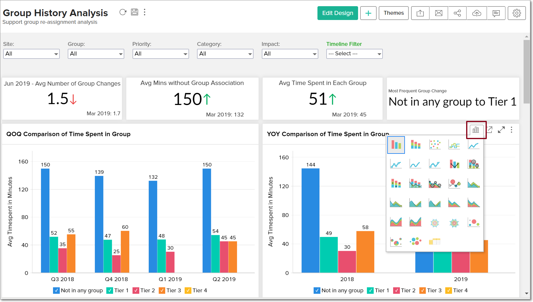 Working with dashboards - Analytics Plus