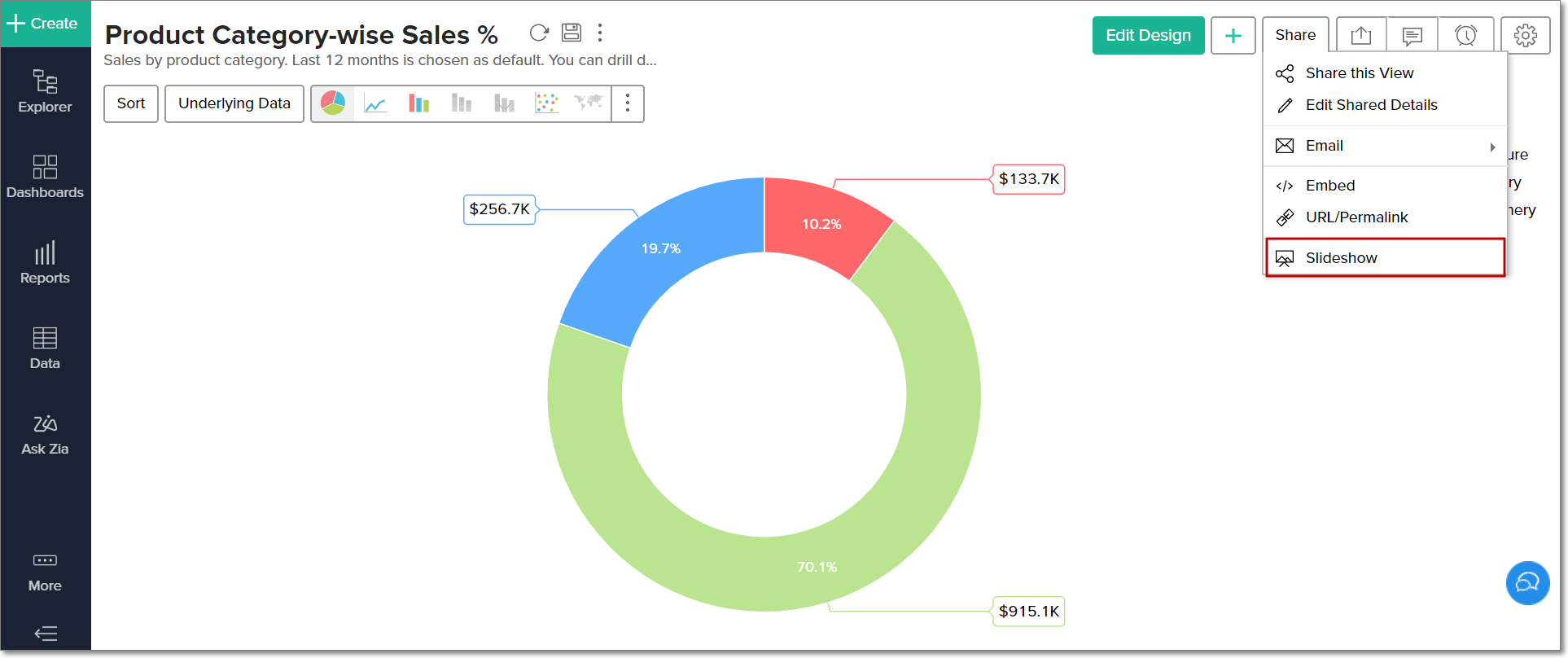 Creating slideshows | Zoho Analytics On-Premise