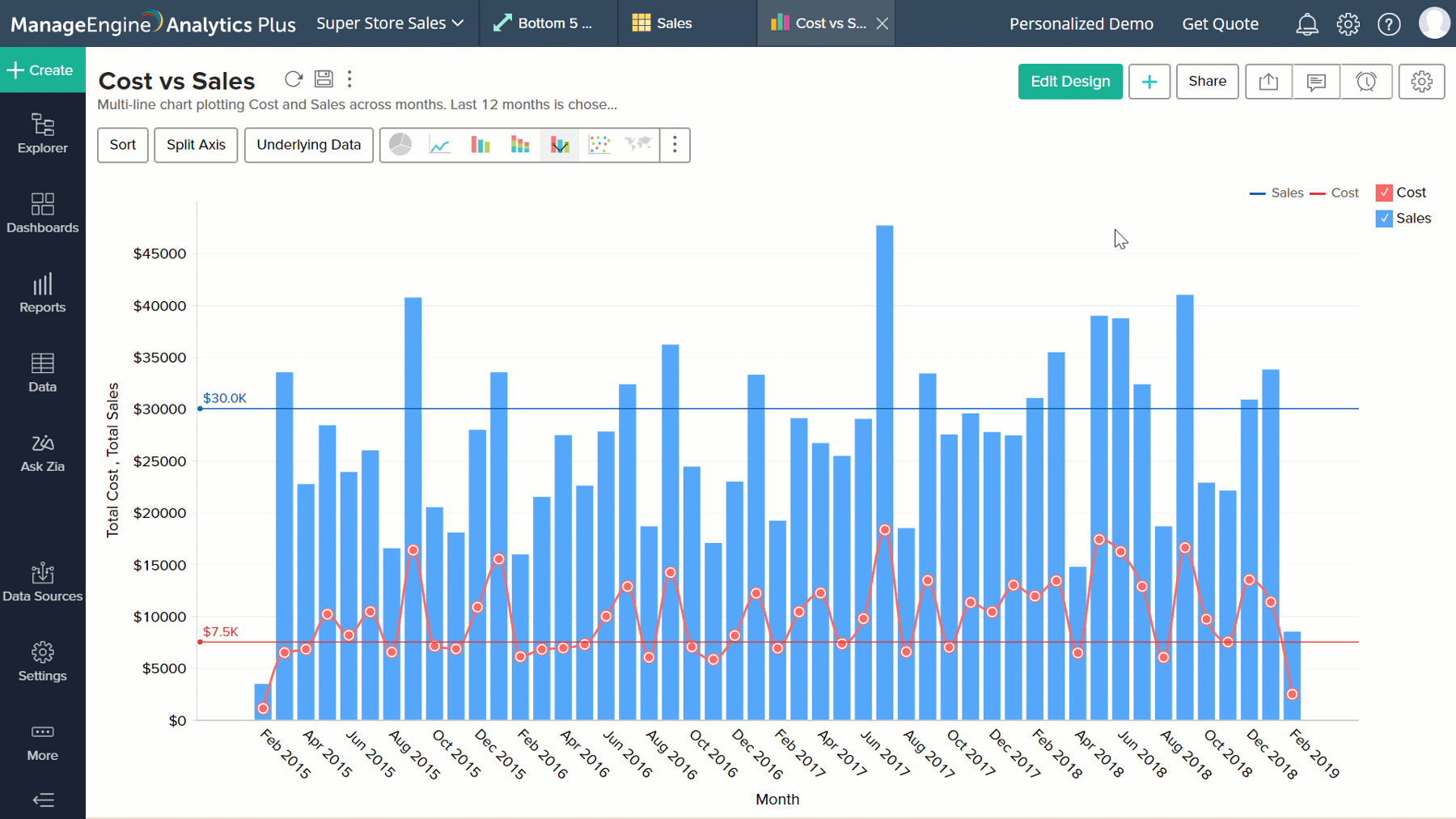 Embed Views Analytics Plus