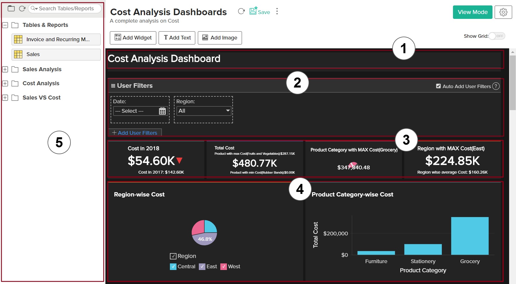 Create dashboards - Analytics Plus