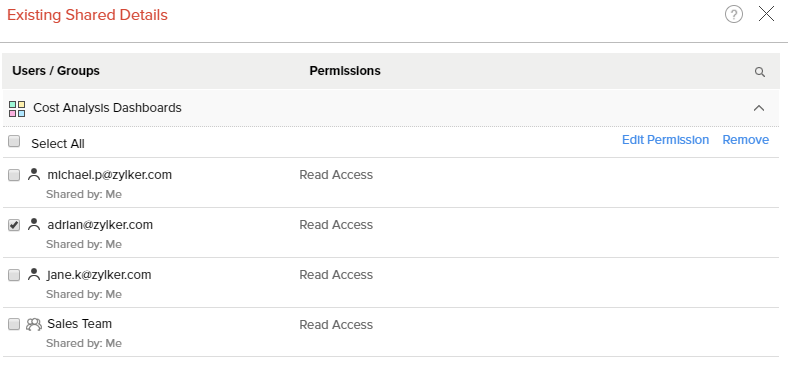 Sharing to a user - Analytics Plus