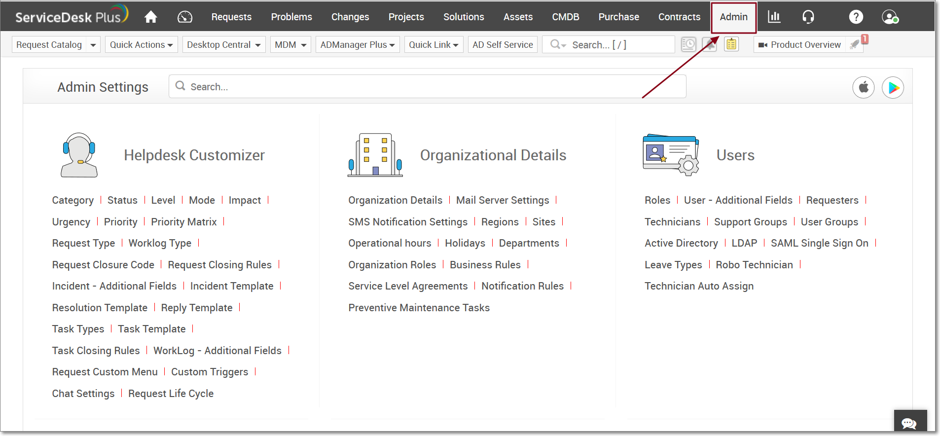 ServiceDesk Plus Integration - Analytics Plus ServiceDesk Plus Integration - Analytics Plus