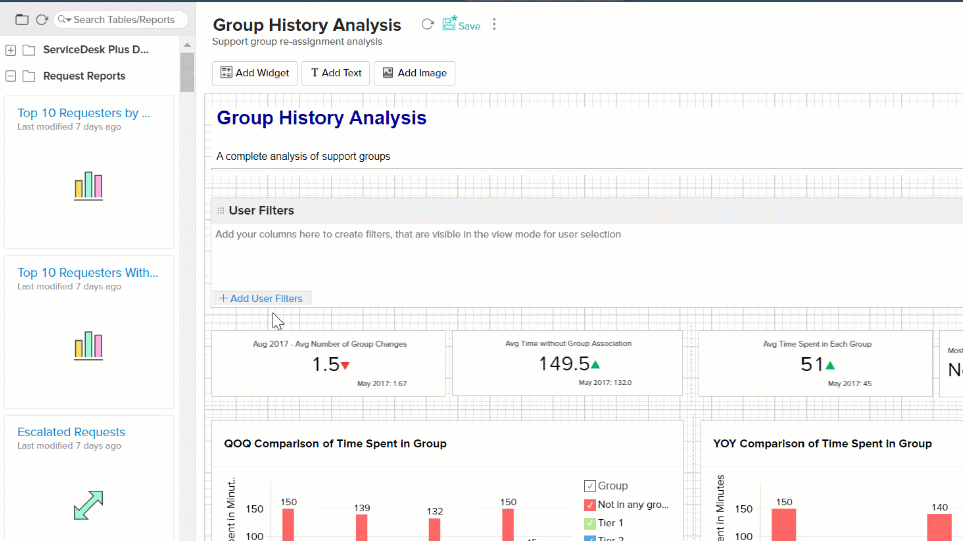 Create dashboards - Analytics Plus