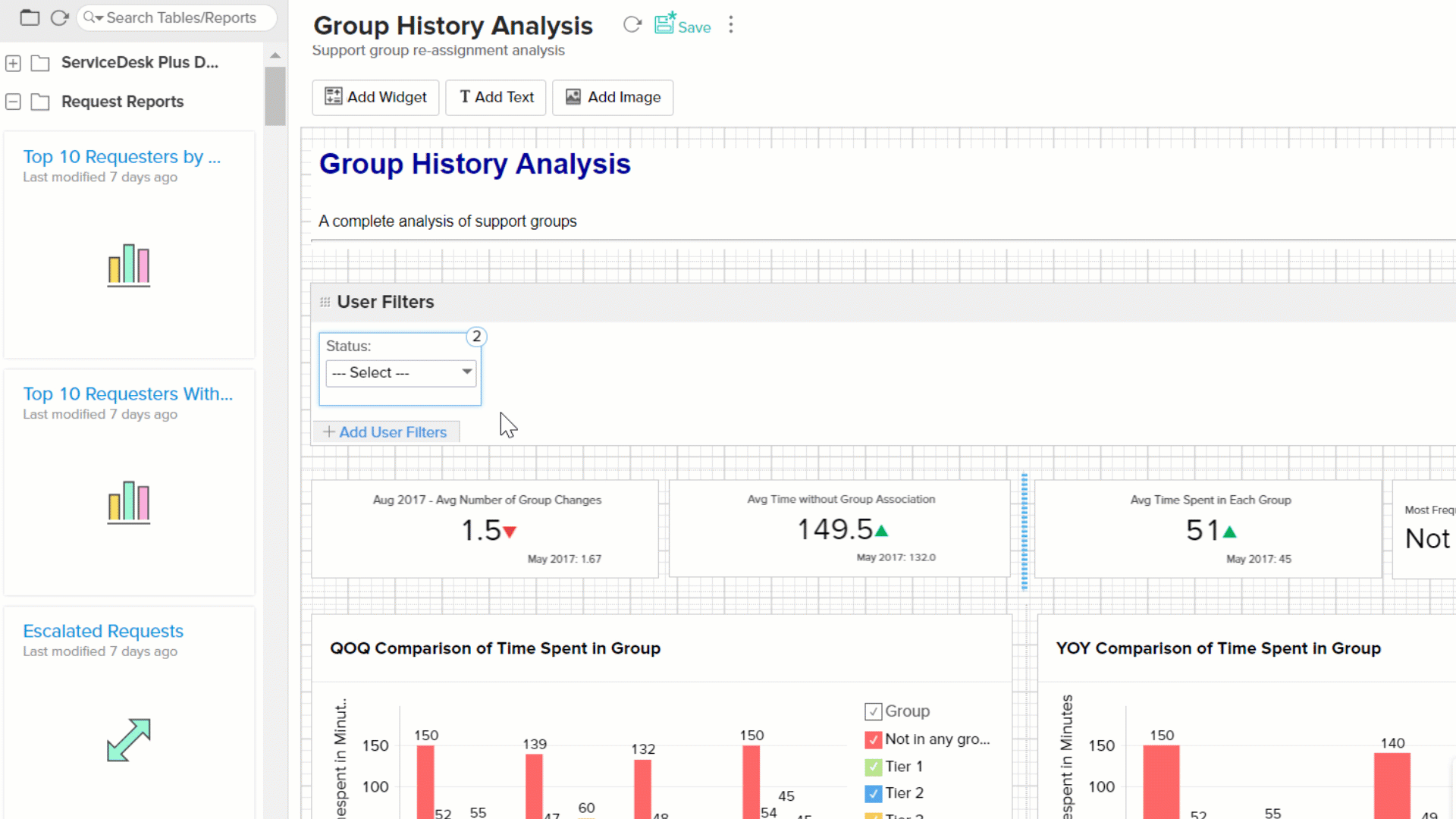 Create dashboards - Analytics Plus