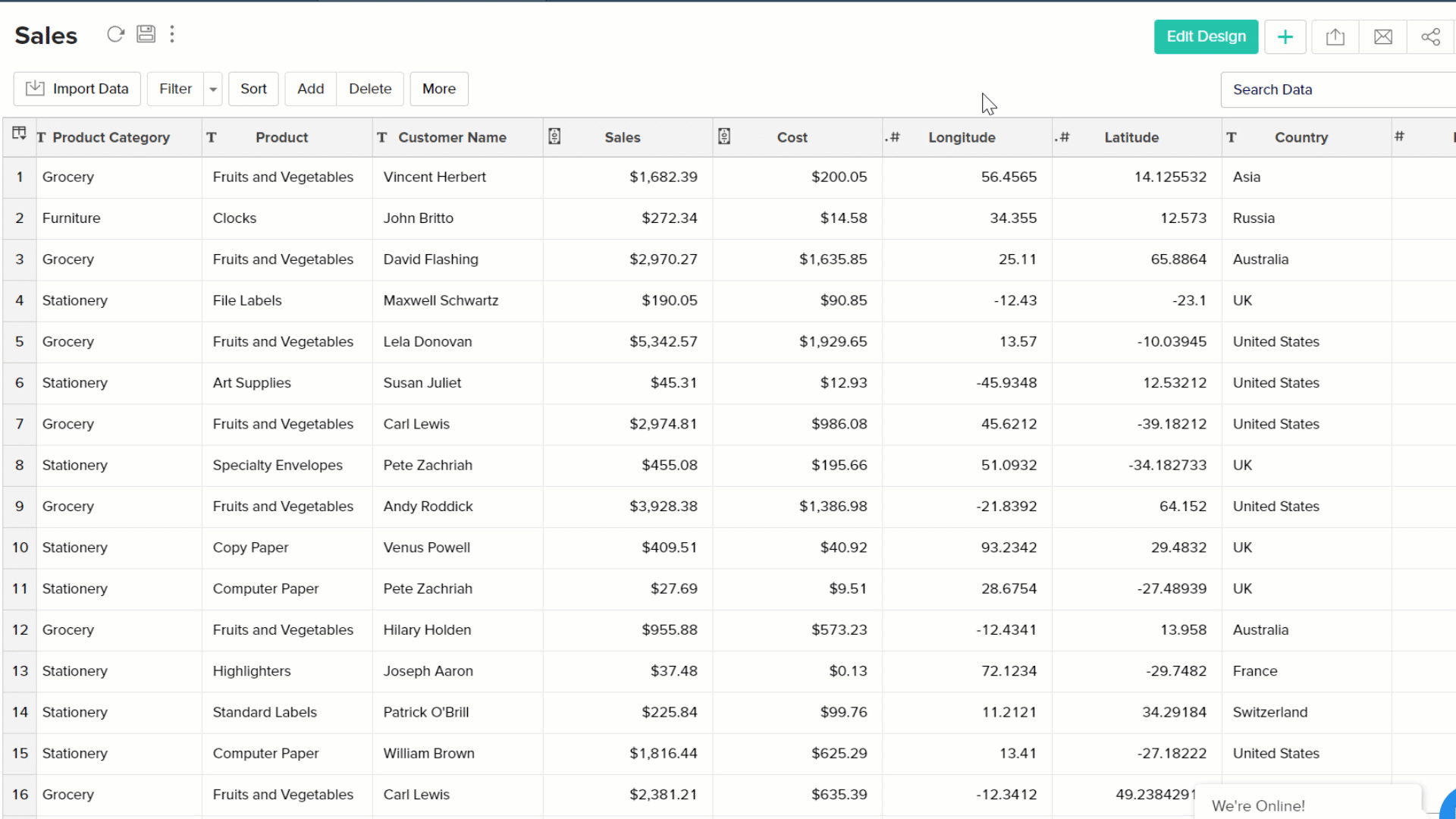 Chart types - Analytics Plus