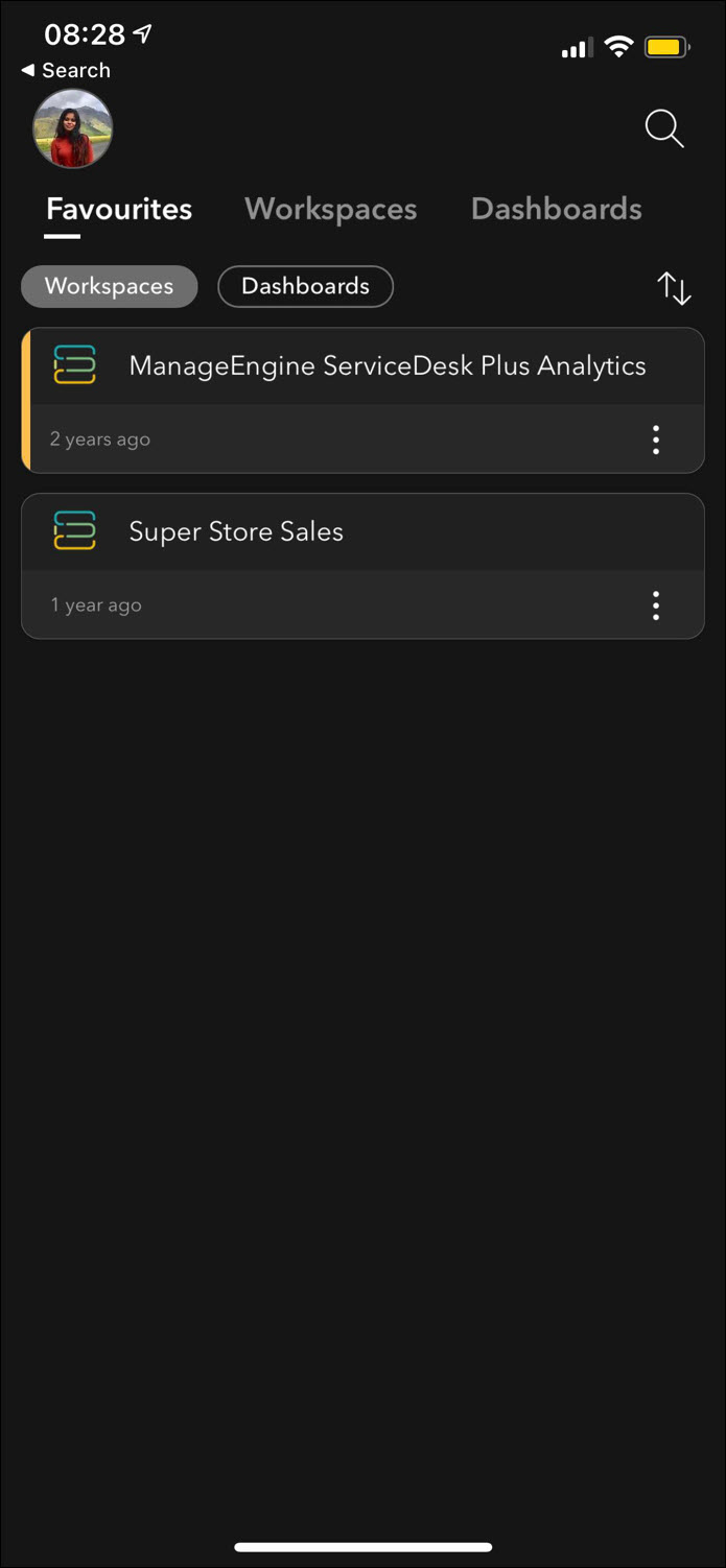 Dashboards app | Analytics Plus