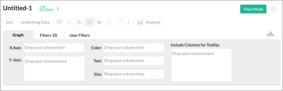 Chart Types Primer l Advanced Analytics Help