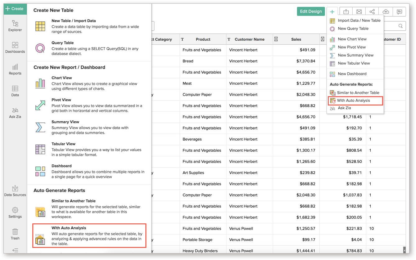 Auto Analyze Data l Zoho Analytics Help