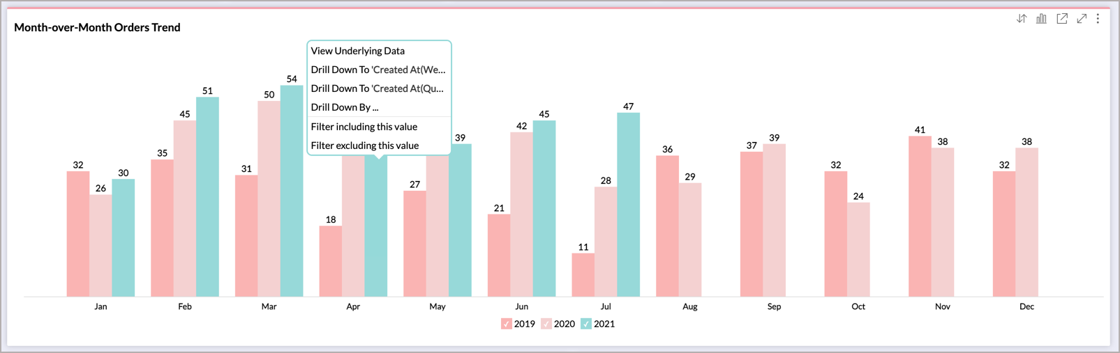 Customizing a Dashboard l Advanced Analytics Help