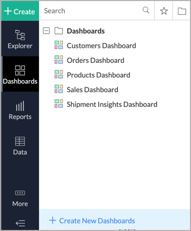 Creating a Dashboard l Advanced Analytics Help