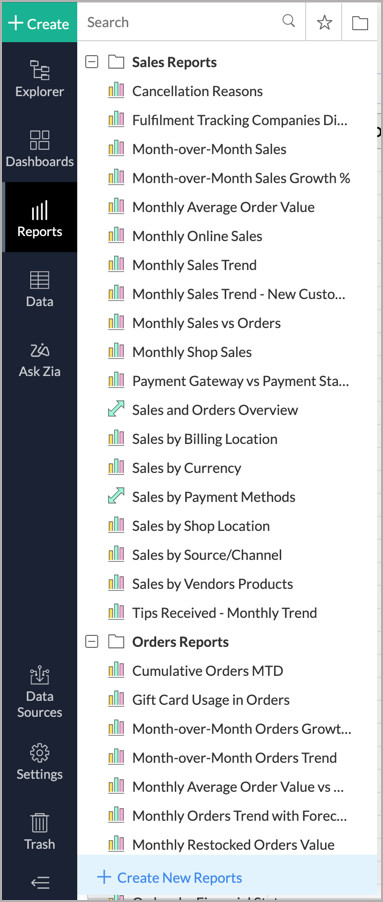 Creating Charts l Advanced Analytics Help