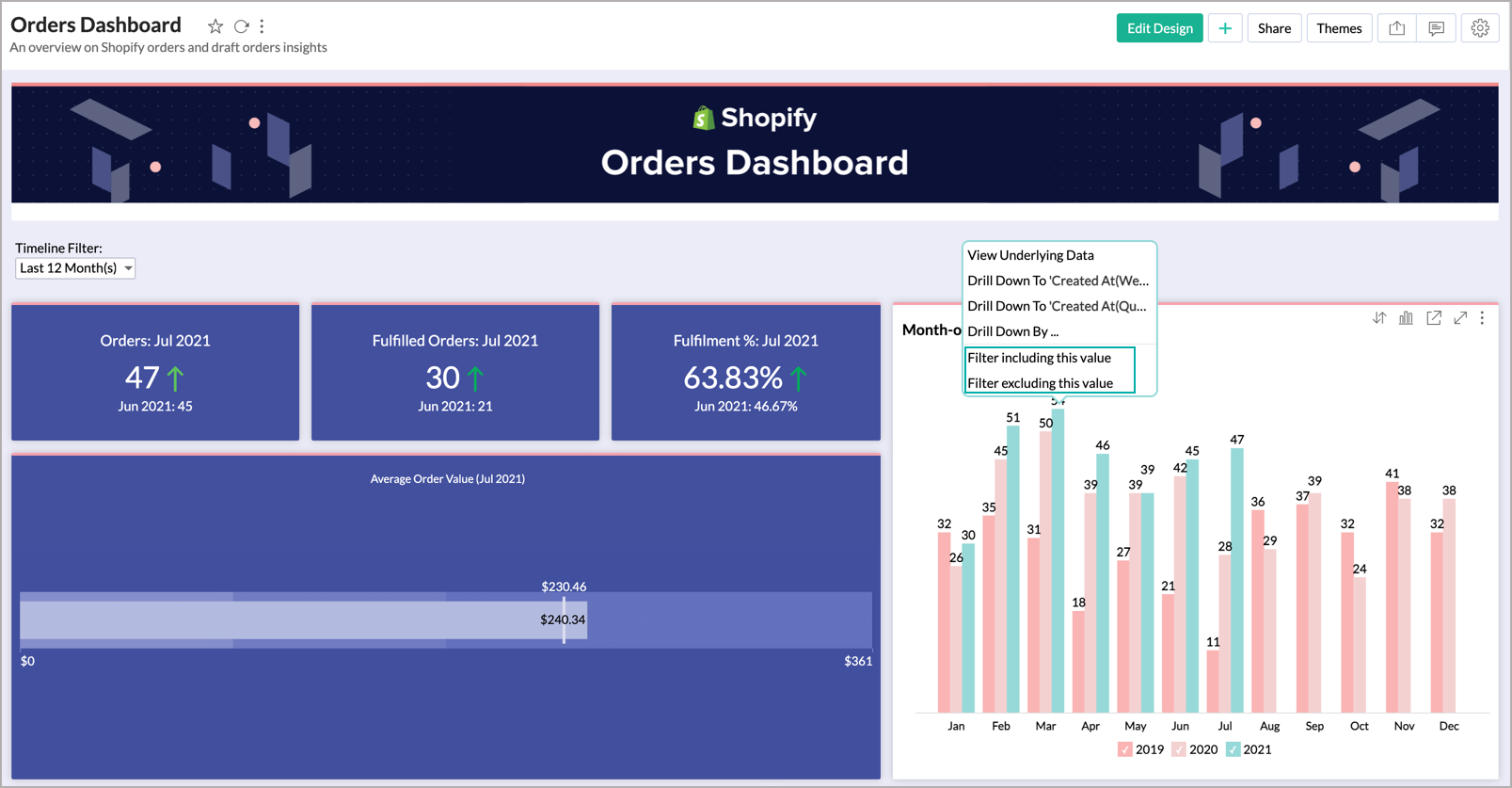 Creating a Dashboard l Advanced Analytics Help