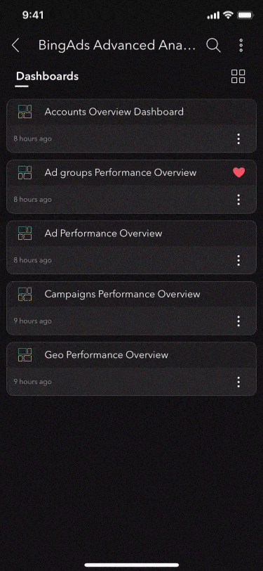 Zoho Analytics Dashboards For Iphone Zoho Analytics Help